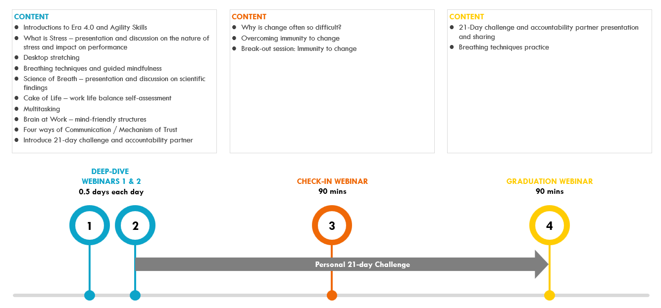 Mind Matters | TLEX Australia Pty Ltd